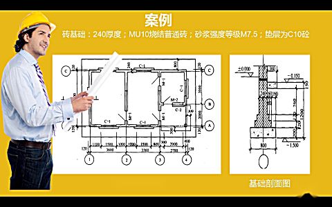 ...晓妮-富平城乡建设高级职中-《砖基础项目特征描述及工程量的计算》