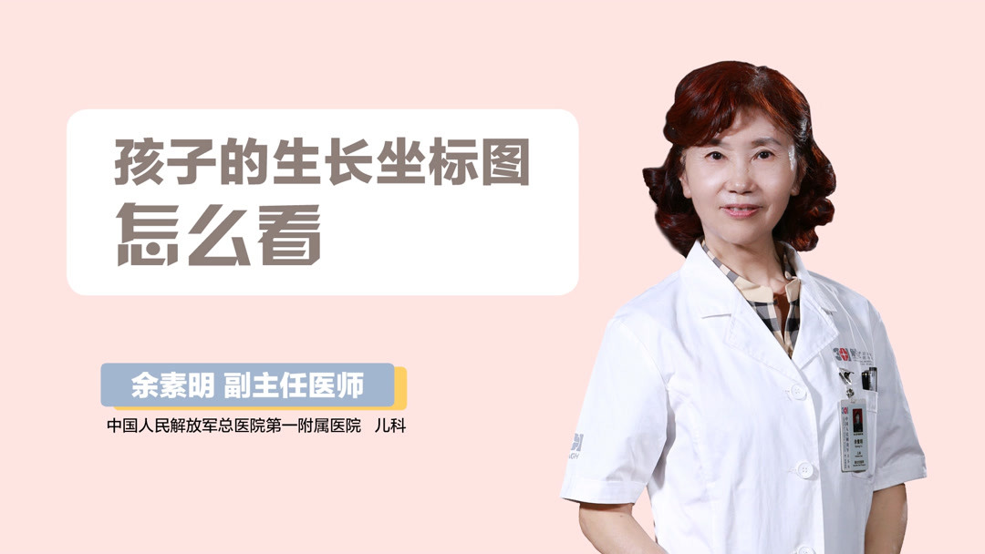 孩子的生长坐标图怎么看