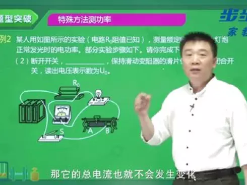 初中物理 伏安法测小灯泡的电功率_赵翼飞