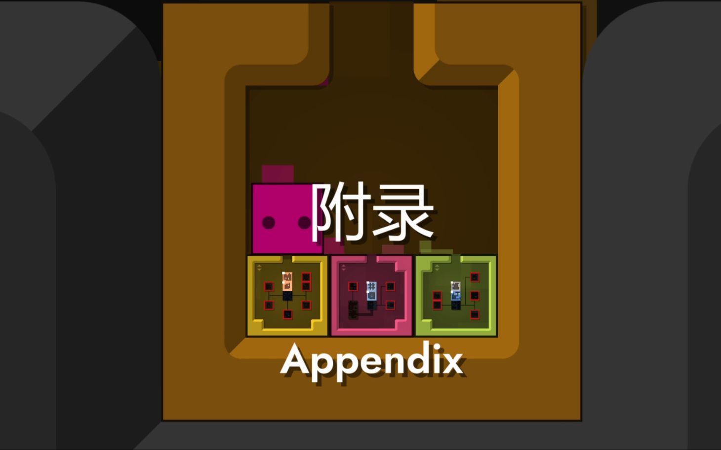 推箱子,但箱子的规则发生了改变 ——【Patrick's Parabox】附录 ...