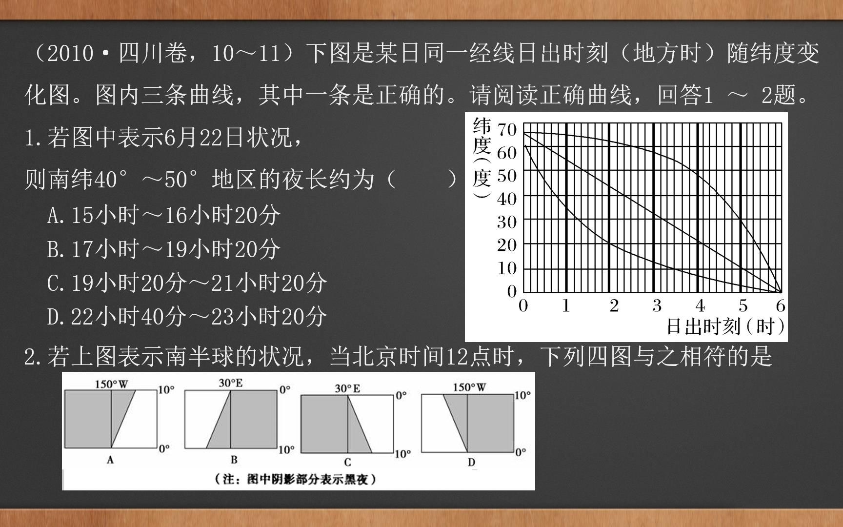 【刷刷好题】12.地球公转的意义——昼夜长短分布规律的坐标图和...