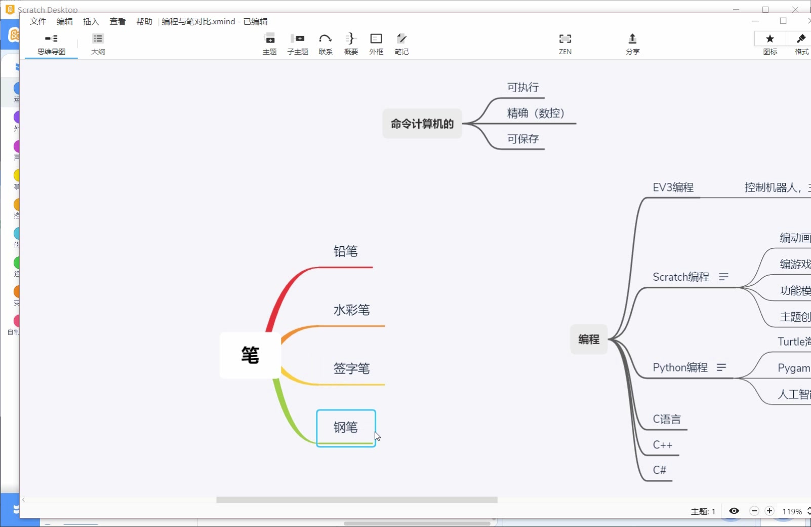少儿编程学习思路