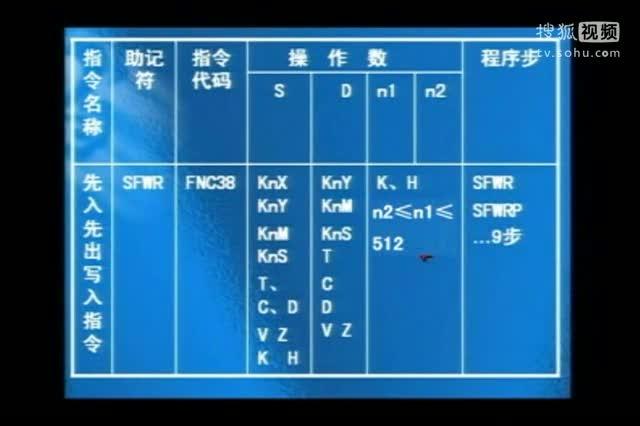 欧姆龙plc编程手册-先入先出写入指令(FIFO)