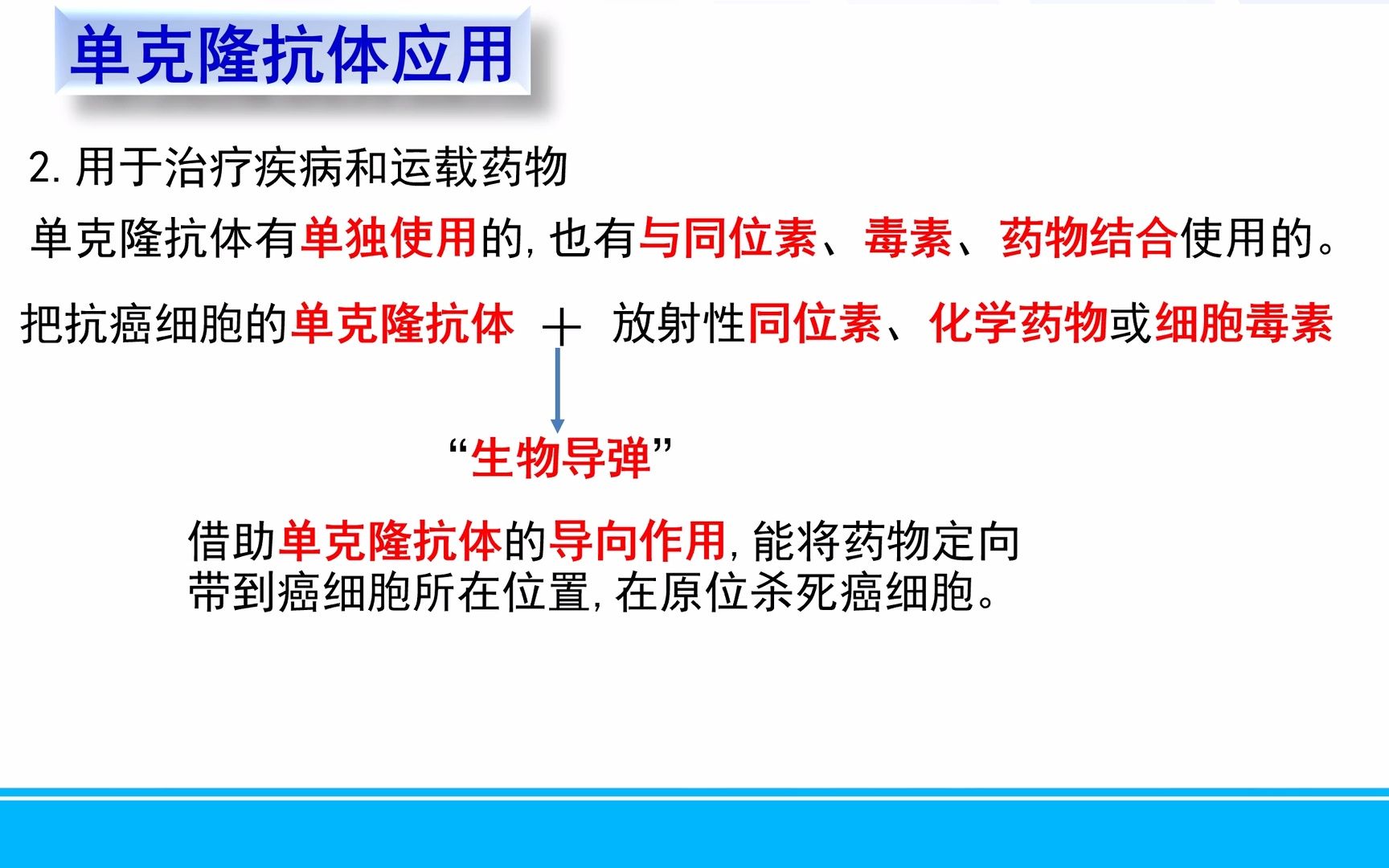 文心雕龙高中生物选择性必修3——单克隆抗体应用