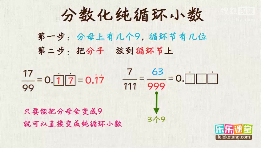 小学五年级奥数:纯循环小数化分数