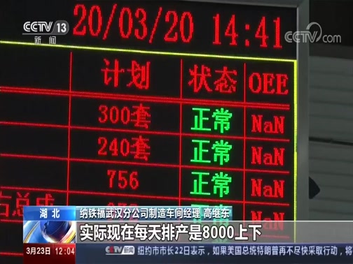 [新闻30分]湖北武汉 一个车用传动系统制造企业的复工记 “复工小组”...