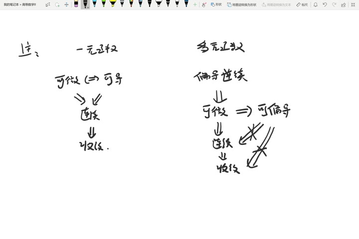 全微分的计算——高等数学 第九章 多元微分学 第三节 全微分(4)