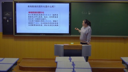信息技术田圆圆 表格数据的图形化