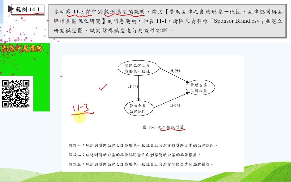 SmartPLS 14-1 結構模型的共線性診斷