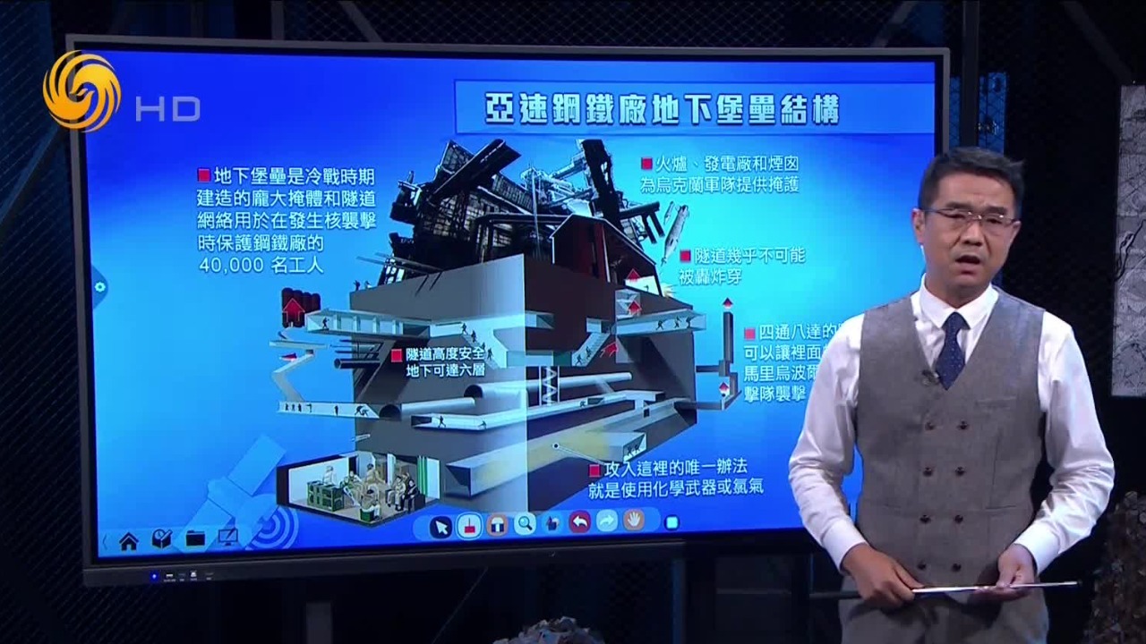 “最后堡垒”亚速钢铁厂为何易守难攻?专家详解堡垒结构