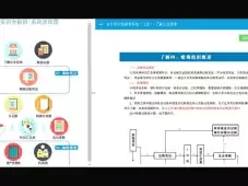 我的实务-工业会计做账实训操作系统视频课程