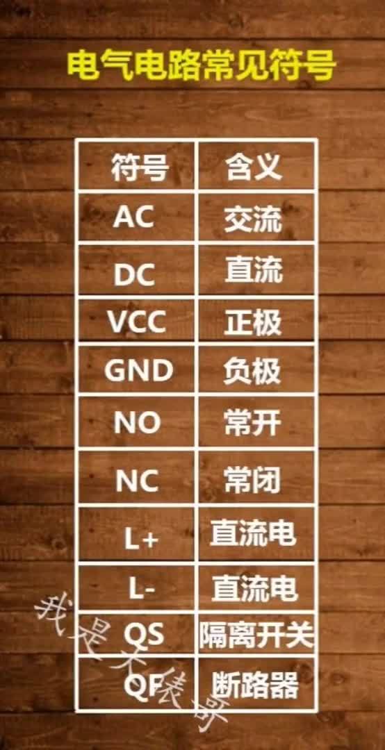 常见的电气符号,电工必备