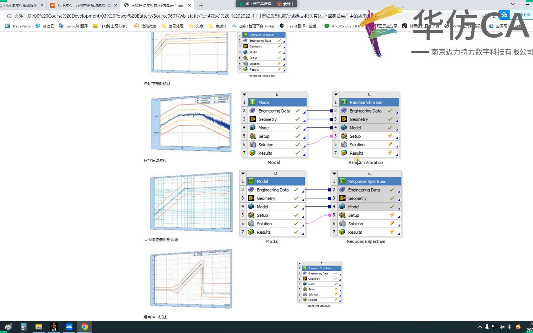 Day5-仿真分析与振动台实验