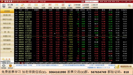 rsi指标实战技巧