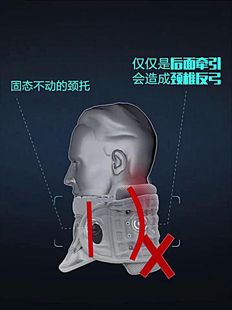 君晓天云医绅颈椎牵引器家用医用治疗器拉伸颈部理疗充气颈托护颈...
