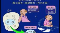 参数估计与假设检验14 07假设检验