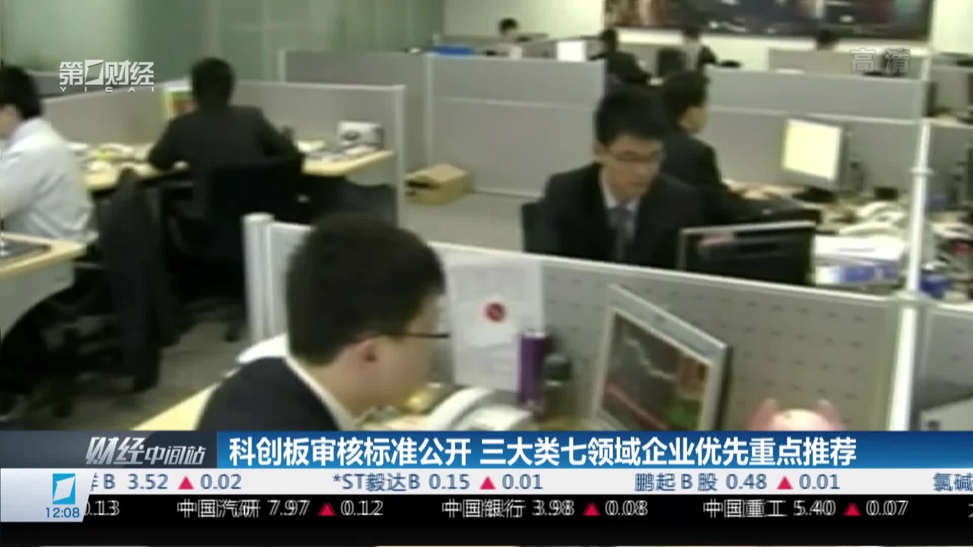 科创板审核标准公开 三大类七领域企业优先重点推荐