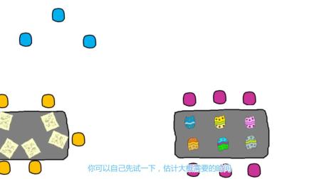 翻转课堂3-课堂内翻转