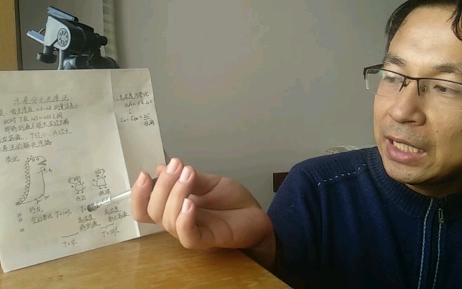 锡兵课堂-分析化学第8章3-示差分光光度法