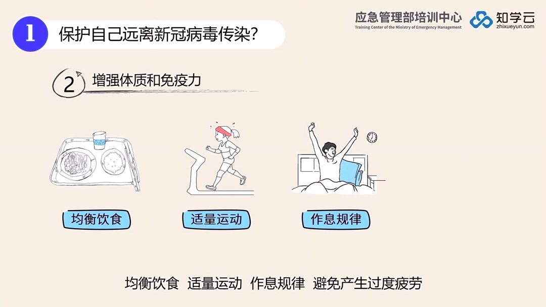 02-新型冠状病毒 个人防护知识(高清)