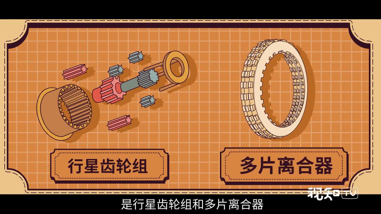 汽车自动变速箱挡位越多越高级?