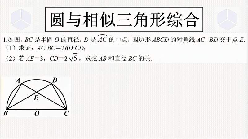 圆与相似三角形综合,此题方法很多,欢迎同学们探索更多的好方法