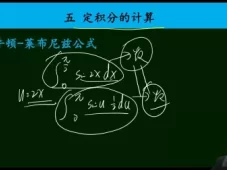 2021考研数学基础课第十九次课第二部分,定积分的计算的基本方法
