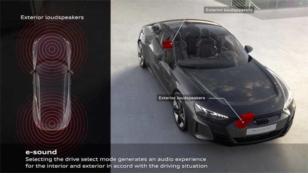 决定未来的电动汽车之战,各路诸侯不敢怠慢~新款奥迪e-tron GT