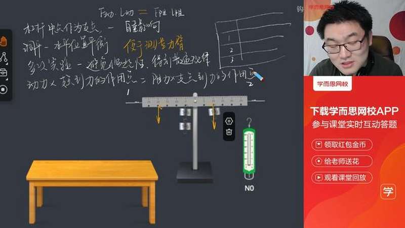 初三物理同步课全国版《杠杆的平衡条件》