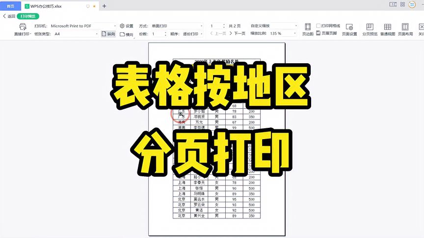 表格按不同地区进行分页打印,并且每一页都带表头,怎么设置呢
