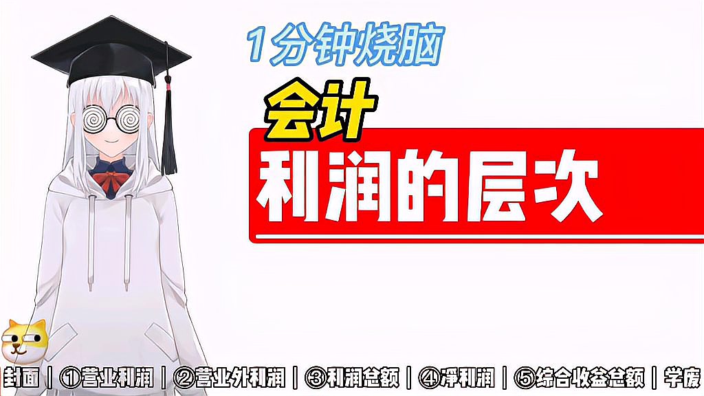 1分钟烧脑:会计-利润的层次!