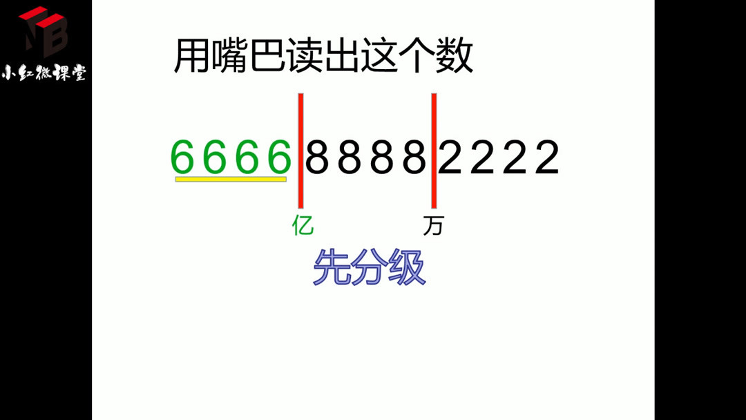 大数的读写-小红老师