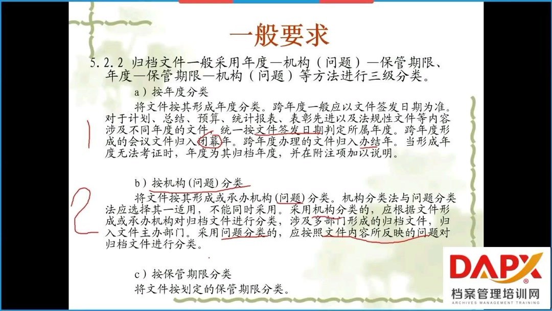 归档文件整理三级分类 按机构/问题分类