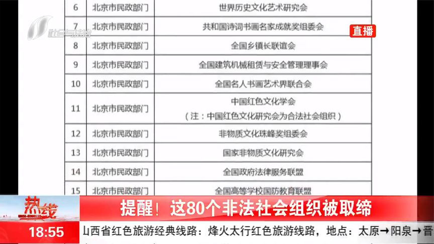 提醒!这80个非法社会组织被取缔!
