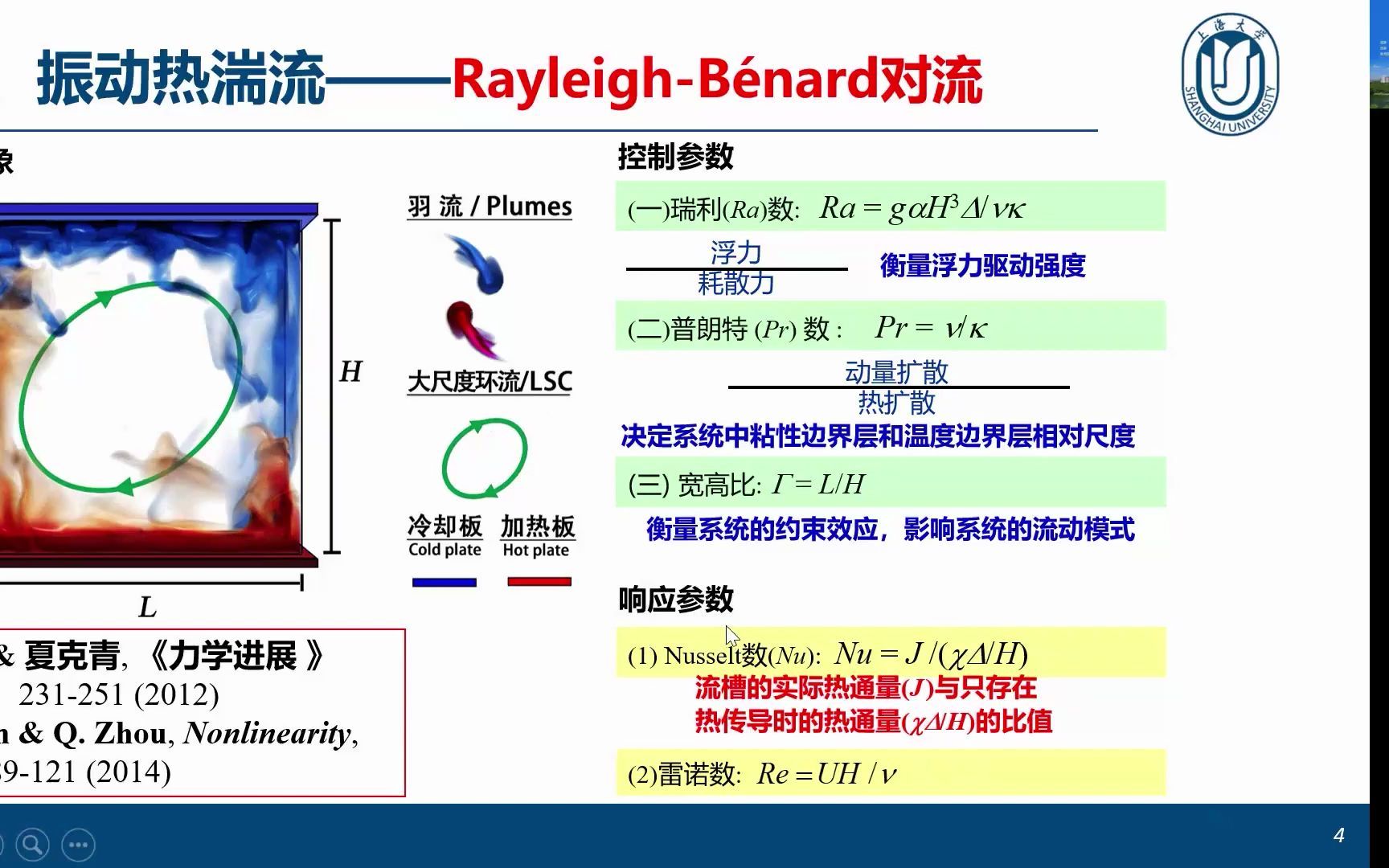 振动热湍流的结构和输运机理研究
