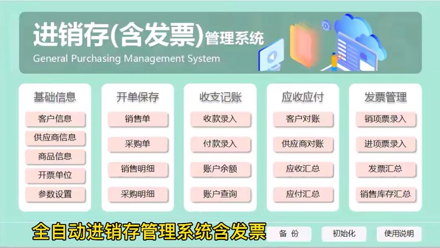 用excel做的全自动进销存系统,自带库存预警,录入数据自动核算