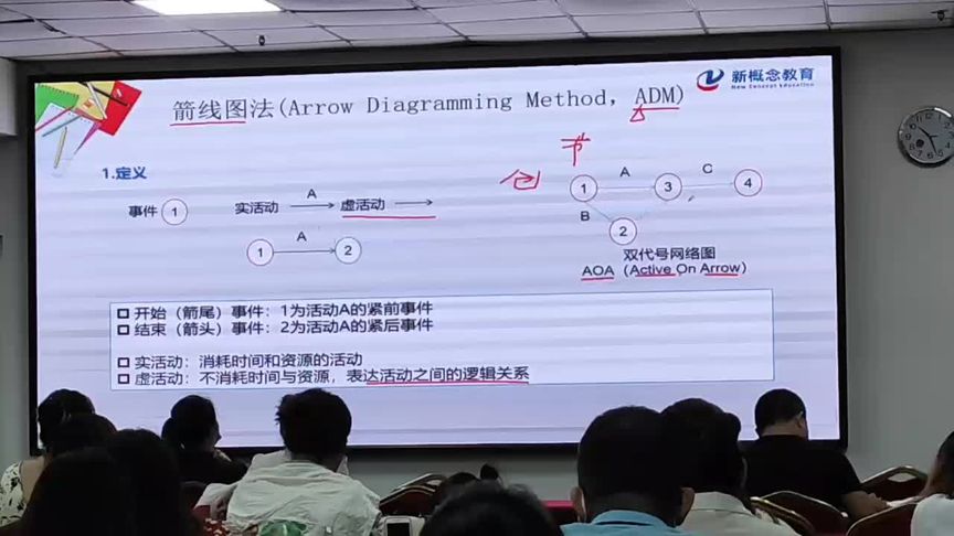 系统集成项目管理工程师/双代号网络图#系统集成项目管理工程师