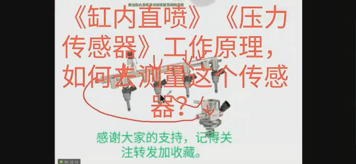 《缸内直喷》《压力传感器》工作原理,如何去测量这个传感器?