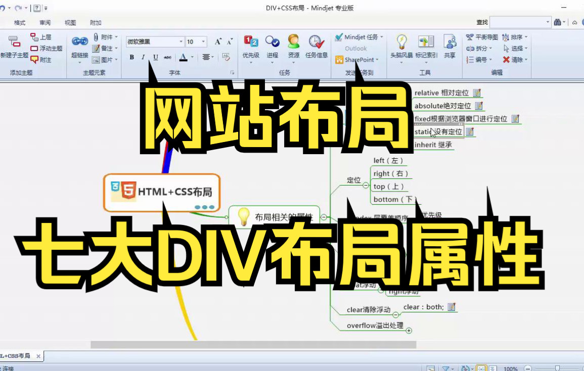 网站布局的七大DIV布局属性 前端开发教程 html5+css3 web前端零基础...