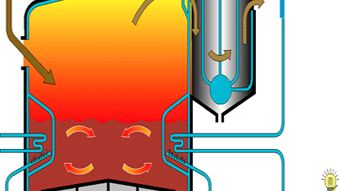 参数化设计-基于SOLIDWORKS二次开发