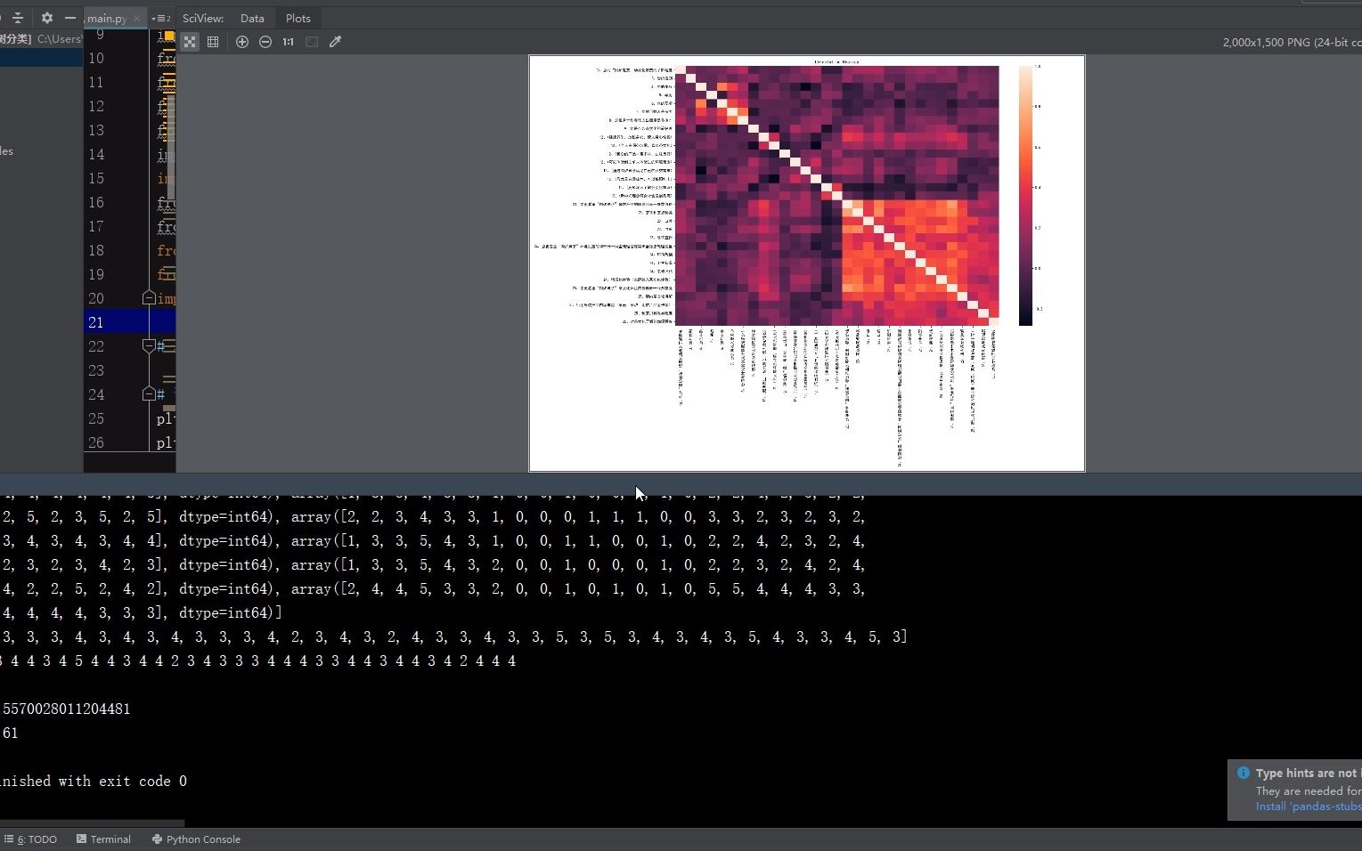 ...随机森林 的 茶文化用户体验预测 完整代码+数据 评论区自取 多分类...