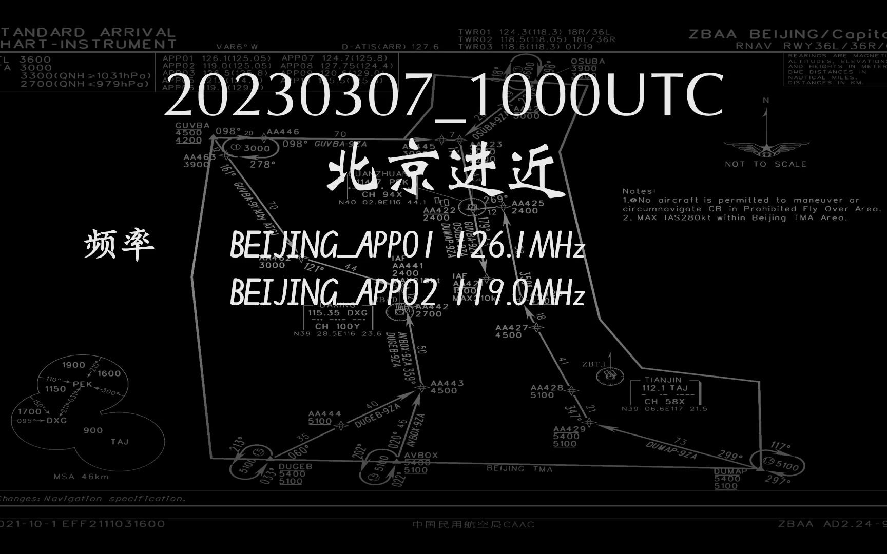 【ATC录音】北京进近 20230307_1000UTC BEIJING_APP01 02