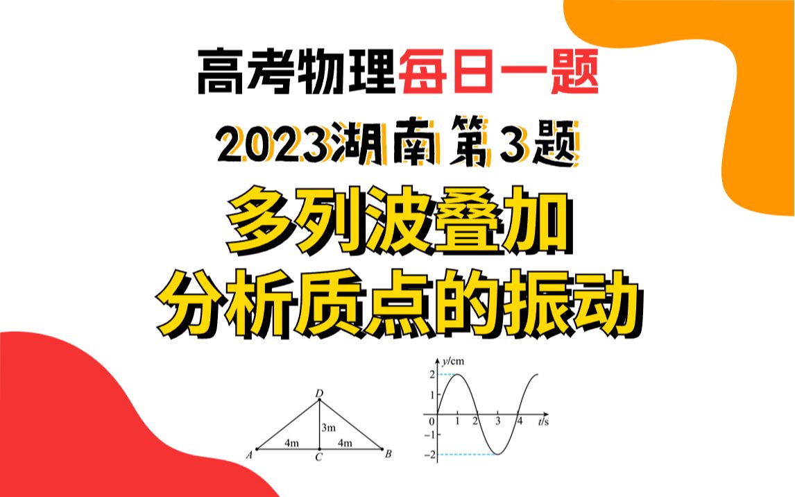 【高考物理每日一题】考多列波叠加分析质点振动的中档题|2023湖南...