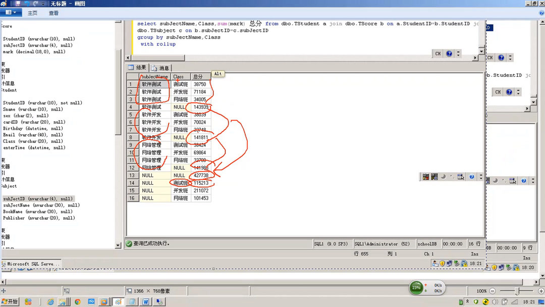多列分组汇总 cube和rollup参数的使用