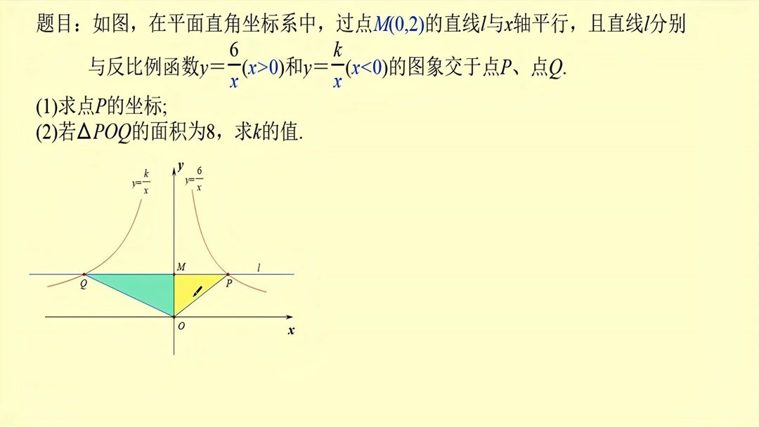 反比例函数“K”的几何意义(17)
