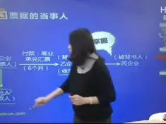 会计从业《财经法规》支付结算法律制度5 QQ1980470800