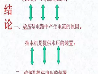 电压-中国微课_0