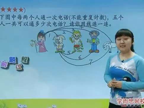 (4)简单排列例4