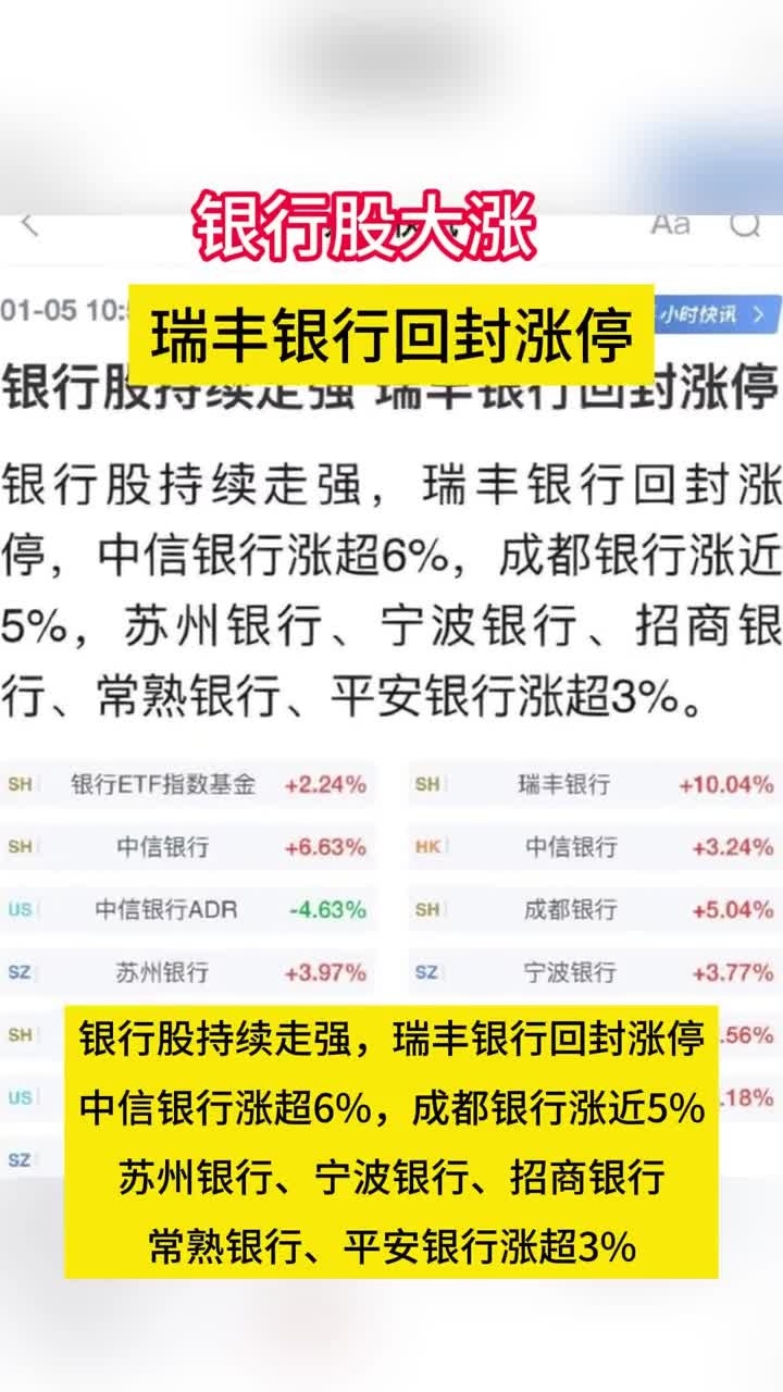 银行股持续走强,瑞丰银行回封涨停