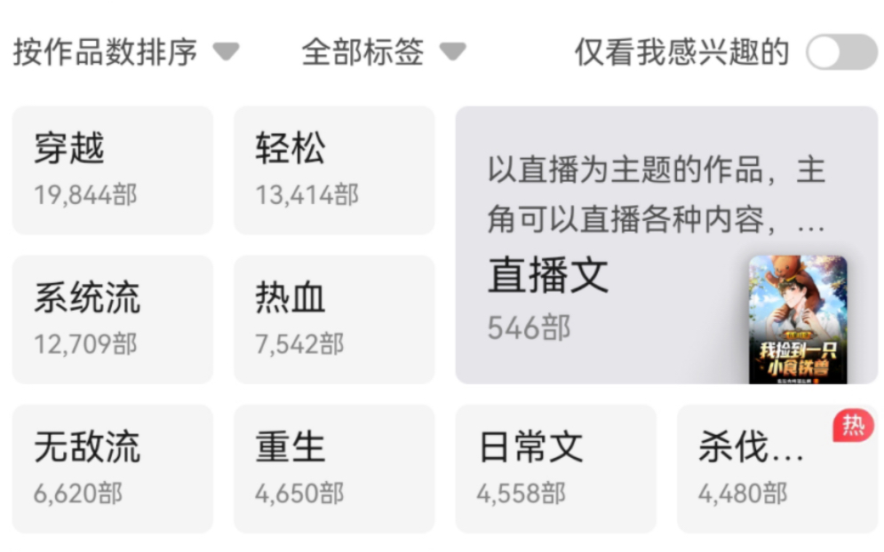 网络小说各流派、标签作品数量排行榜~签到流泛滥成灾结果作品其实...